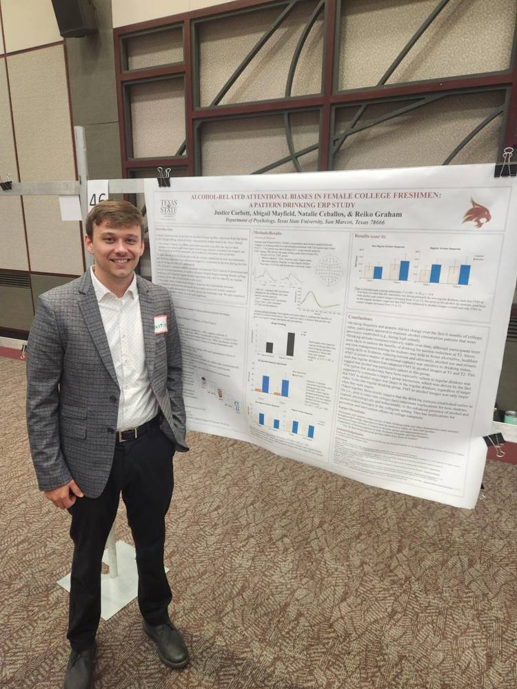 Undergraduate Research Conferences : Honors College : Texas State ...